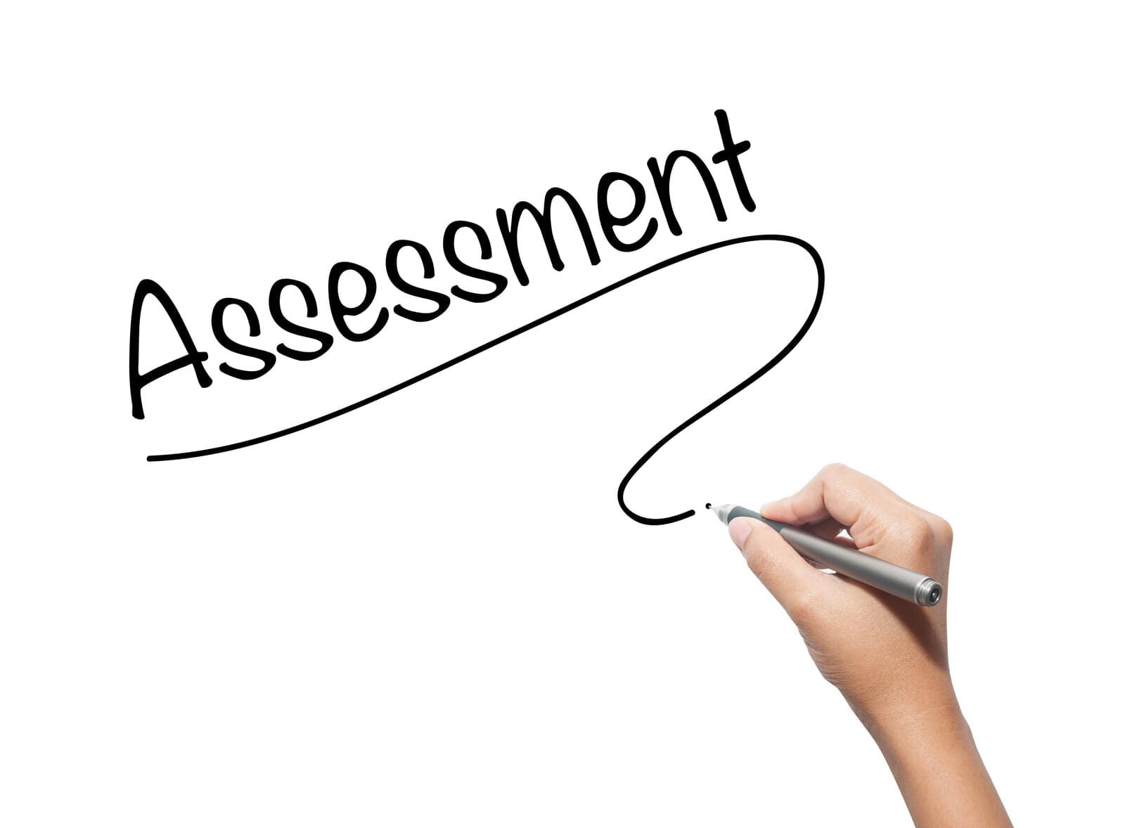 Assessing People Practices for a Competitive Advantage - On Course HR ...